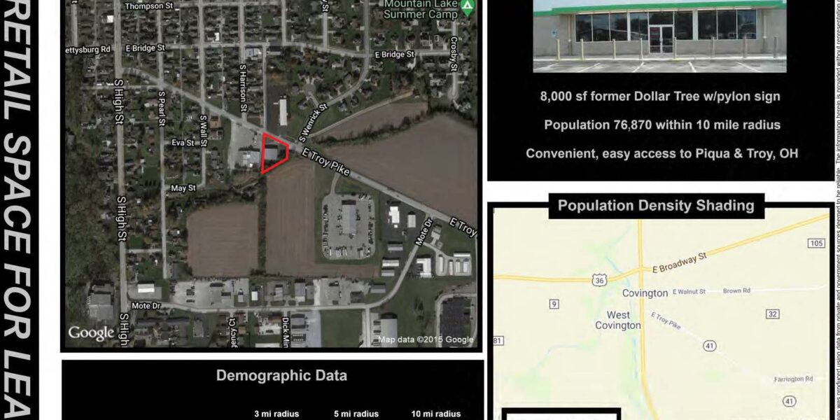 Retail Archives - Cocca Development